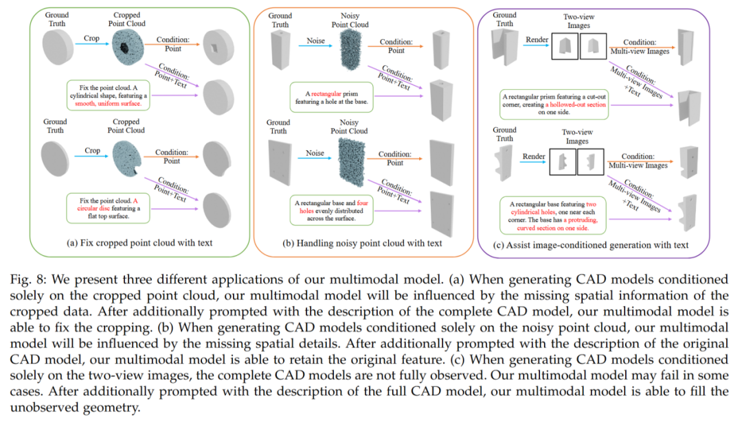 CAD-MLLM：文本、图像、点云任意模态输入，AI能够一键生成高质量CAD模型了 - 返回官网